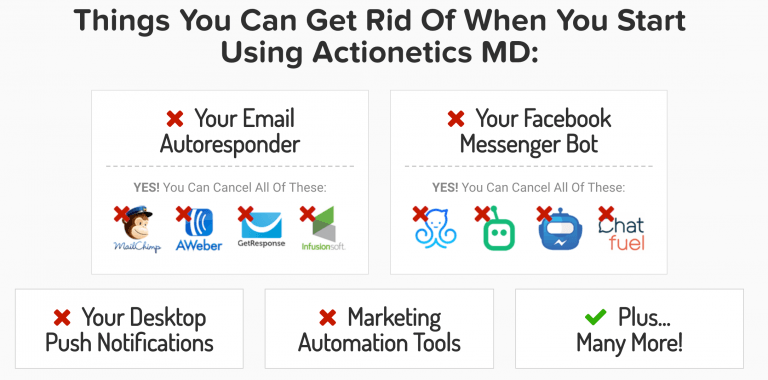 Click Funnels Examples – Everything You Need To Know 2019